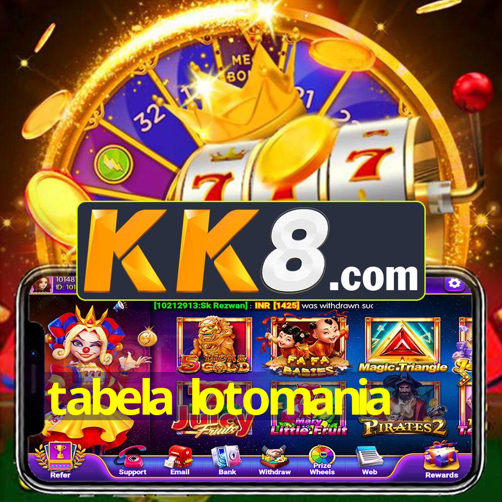 Tabela Lotomania